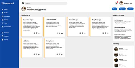 GitHub Swhag Project Admin Dashboard
