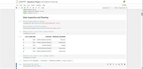 Hannah Nyarko On Linkedin Pythonfordataanalysis Quantiumprojects Pandas Matplotlib Seaborn