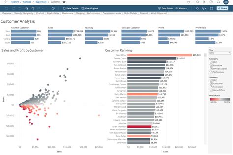 How To Embed Tableau In Powerpoint