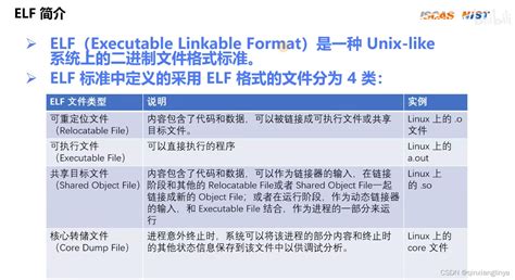 Gcc 命令格式gcc格式 Csdn博客