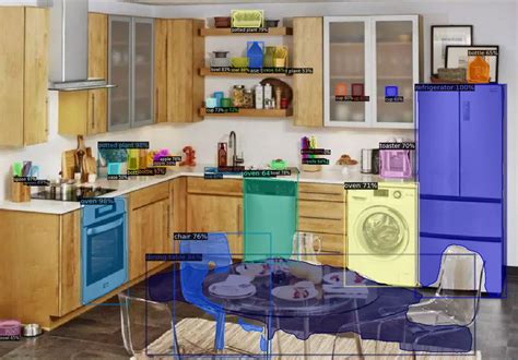 Sreenivas B On Linkedin Bioimageanalysis Microscopy Deeplearning