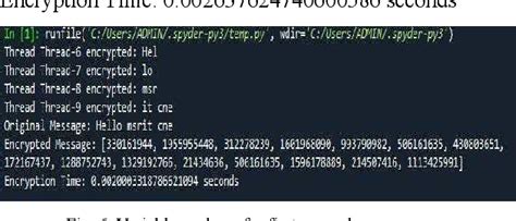 Figure 6 From Rsa Cryptosystem With Parallel Thread Execution Using