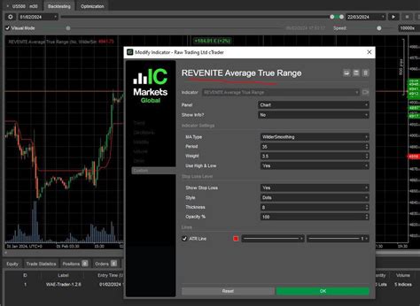 Waddah Attar Trading System Atr Stop Loss Clickalgo Forum
