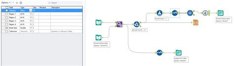 Solved Conditional Scheduling Alteryx Community