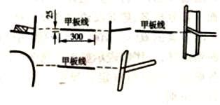 甲板线