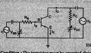 Draw Circuit Diagram Of N P N Transistor Amplifier In CE Configuration Under What Condition