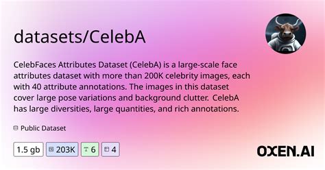 Datasetsceleba At Main Datasetsceleba Datasets At Oxenai