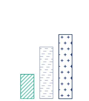 Html Svg Patterns For A Dash And Cross Symbols Stack Overflow