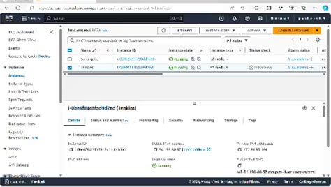 Gangavaram Kondamma On Linkedin Jenkins Sonarqube Webhooks Automation