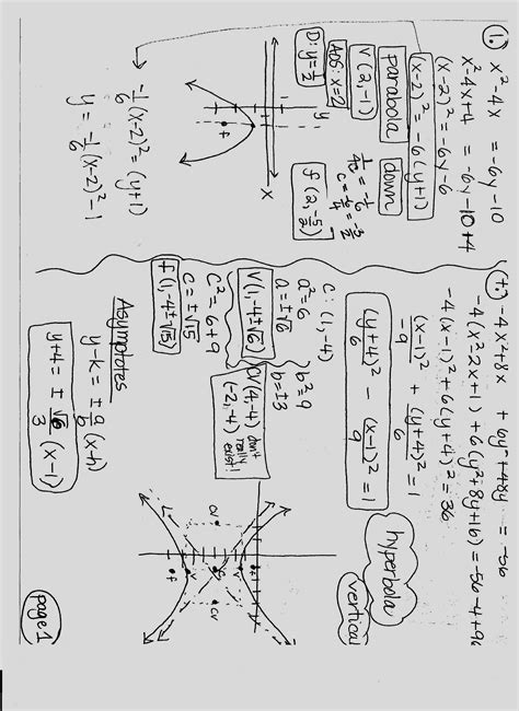 Pre Calculus Honors Mrs Higgins