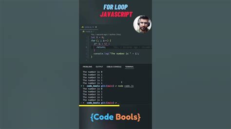 For Loop In Javascript Javascript Forloop Loop Tricky Questions Shorts Youtube