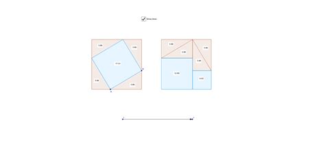 Dynamic Pythagoras Proof GeoGebra