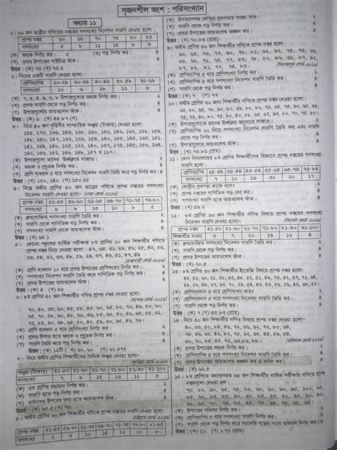 Jsc Math Suggestion And Question 2024 New Syllabus
