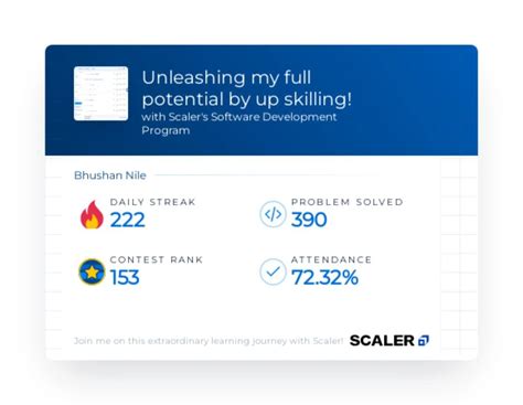 Bhushan Nile On Linkedin From Mech To Tech This Is How Scaler