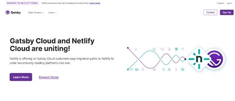 Best React Frameworks You Need To Know In 2025