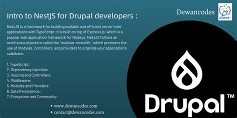 Learn About Nestjs For Drupal Developers Dewan Codes Posted On The