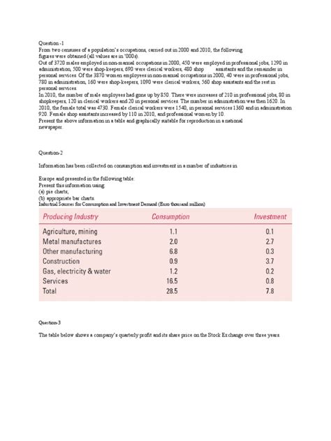 Qt Assignment 1 Nov22 Pdf Coefficient Of Variation