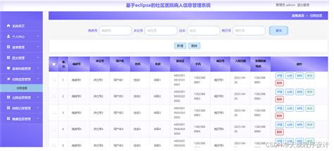 Javaphpnodejspython基于eclipse的社区医院病人信息管理系统【2024年毕设】 Csdn博客
