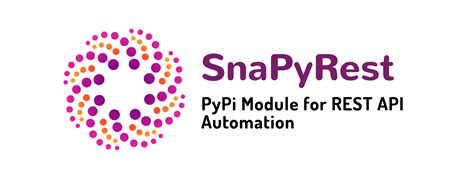 Rest Api Automation · Github Topics · Github