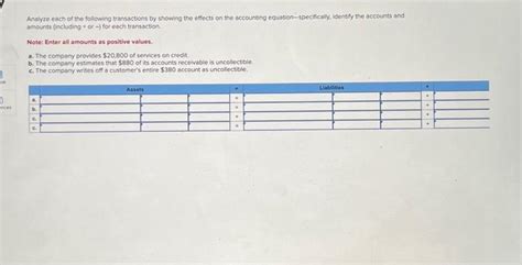 Solved Analyze Each Of The Following Transactions By Sho