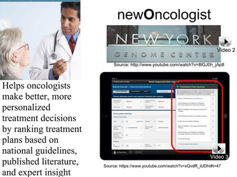 Big Data Cognitive Computing And Digital Transformation Pdf Computing Technology And Computing