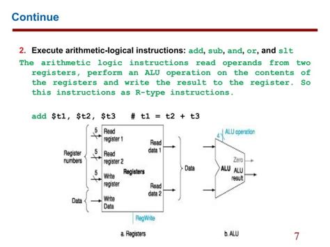 Basic Mips Implementation Ppt Basic Mips Implementation Ppt