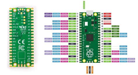 Introduzione Alluso Di Raspberry Pi Pico Raspberryitaly