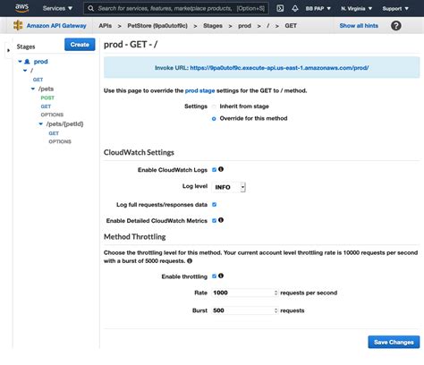 Understanding The Terraform Resources That Create An Aws Api Gateway