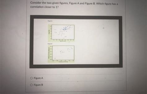 Solved Consider The Two Given Figures Figure A And Figure Chegg