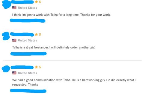 talha bin khalid on linkedin blogwriter contentcreation writingexcellence freelancerlife…