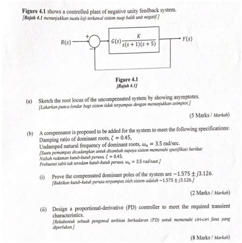 solved figure 4 1 shows a controlled plant of negative unity