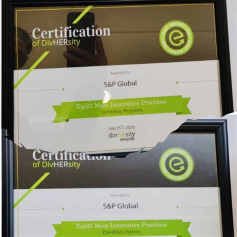 santhosh damera on linkedin gptw diversity diversityandinclusion