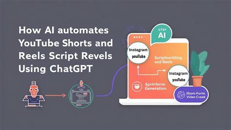 Ai로 유튜브 쇼츠 And 릴스 대본 자동 생성하는 방법 챗gpt로 숏폼 콘텐츠 쉽게 만들기