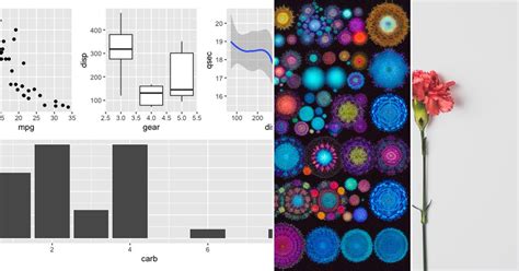 List Visualisation Curated By Venkataseshan Sundaram Medium