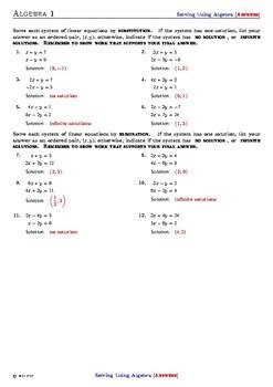 Systems Of Equations Solving Using Algebra By Phillip N Patrick