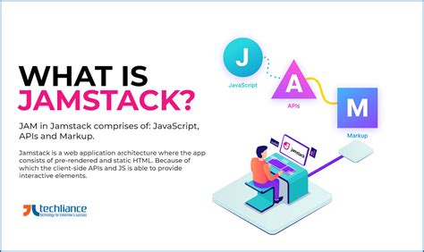 What Is Jamstack Benefits Of Making Websites In Jamstack