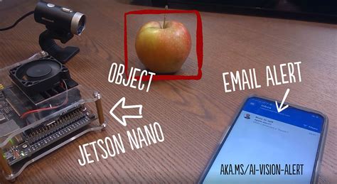 Create A Model With Azure Custom Vision And Python By Henk Boelman