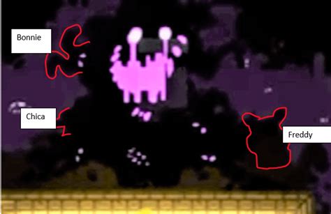 The Blob Is Potentially The Afton Amalgamation R Gametheorists
