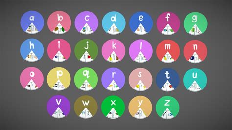 Alphabet Spin And Learn Wheel 3d Model By Arloopa 402afba Sketchfab