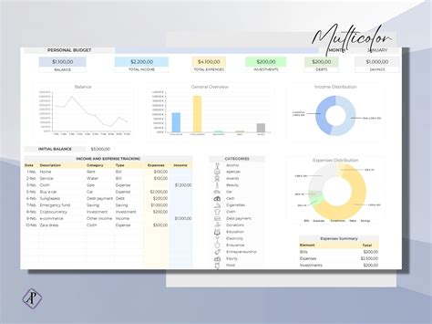 Plantilla Para La Gestión De Finanzas Personales Excel Rastreador