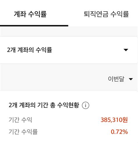 1년일지 투자일기 커뮤니티 팍스넷 증권포털