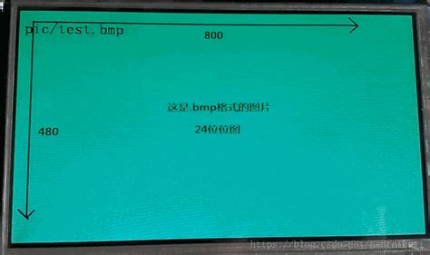 嵌入式 在开发板显示bmp图片、jpeg图片 在开发版上显示bmp图片 csdn博客