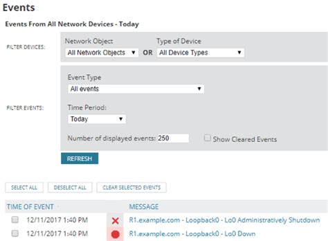 Solarwinds Network Performance Monitor Npm Review And How To Guide