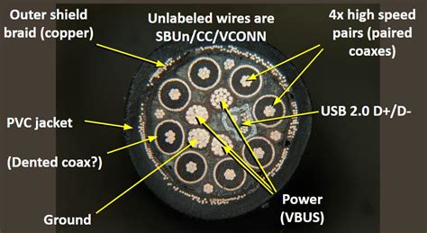 [solved] power limit raspberry pi forums