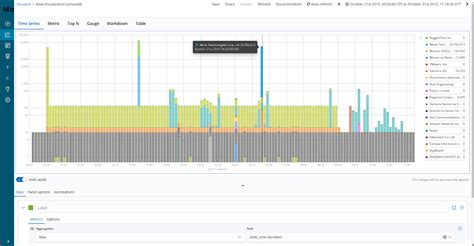 Malcolm A Powerful Easily Deployable Network Traffic Analysis Tool