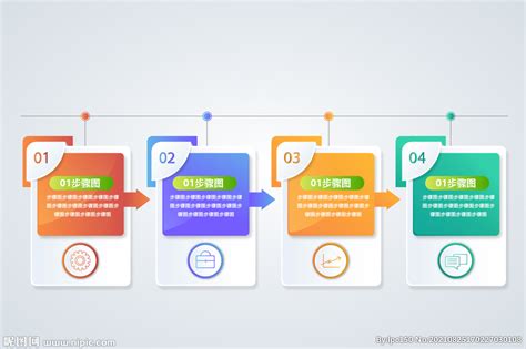 步骤规划流程图 设计图 其他 广告设计 设计图库 昵图网