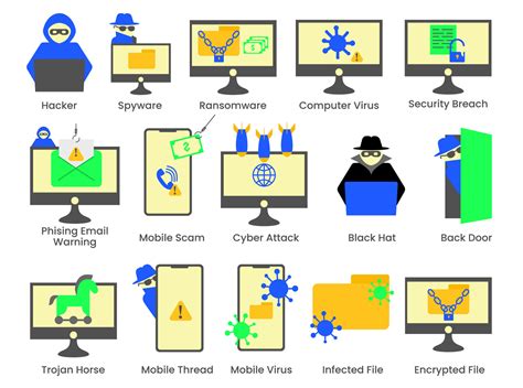 Cyber Crime Icon Set Flat Illustration Style 12848258 Vector Art At Vecteezy