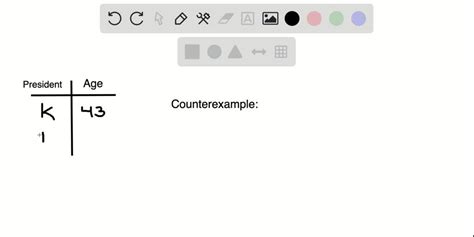 Solvedshow That Each Conjecture Is False By Finding A Counterexample