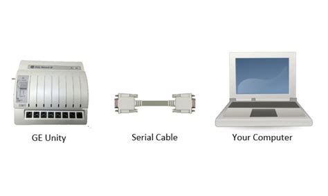 Cbl 5100 Cable Pack For Ge Unity Network Interface Device Or Unity Id
