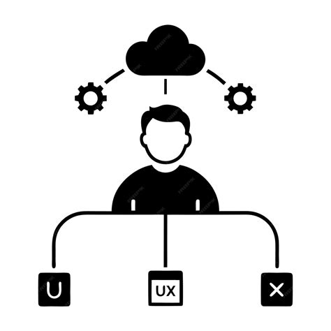 Technology Concept Flat Vector Style Illustration Featuring Ux Ui Design Elements Premium Ai